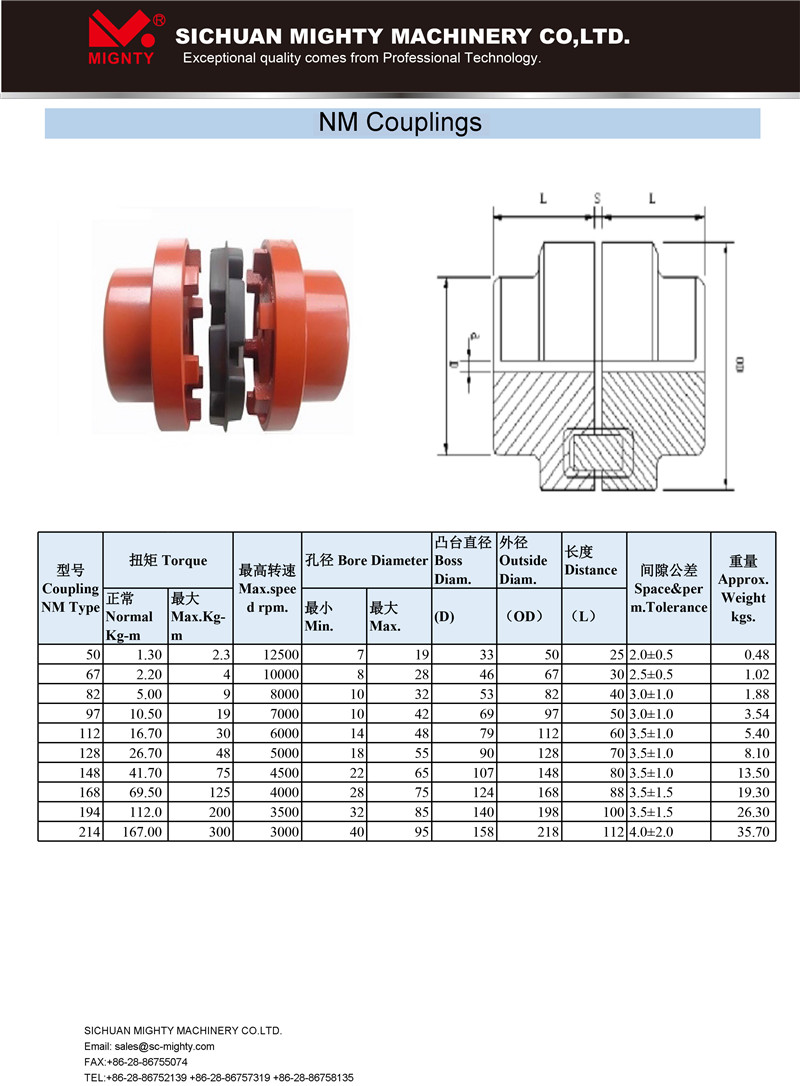 Sichuan Mighty Machinery Co. Ltd.,